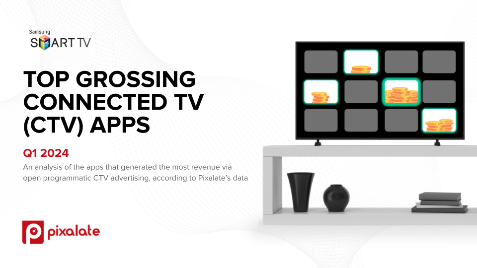 Pixalate’s Q1 2024 Global Top Grossing Connected TV Apps Benchmark ... Pixalate’s Q1 2024 Global Top Grossing Connected TV Apps Benchmark ...
